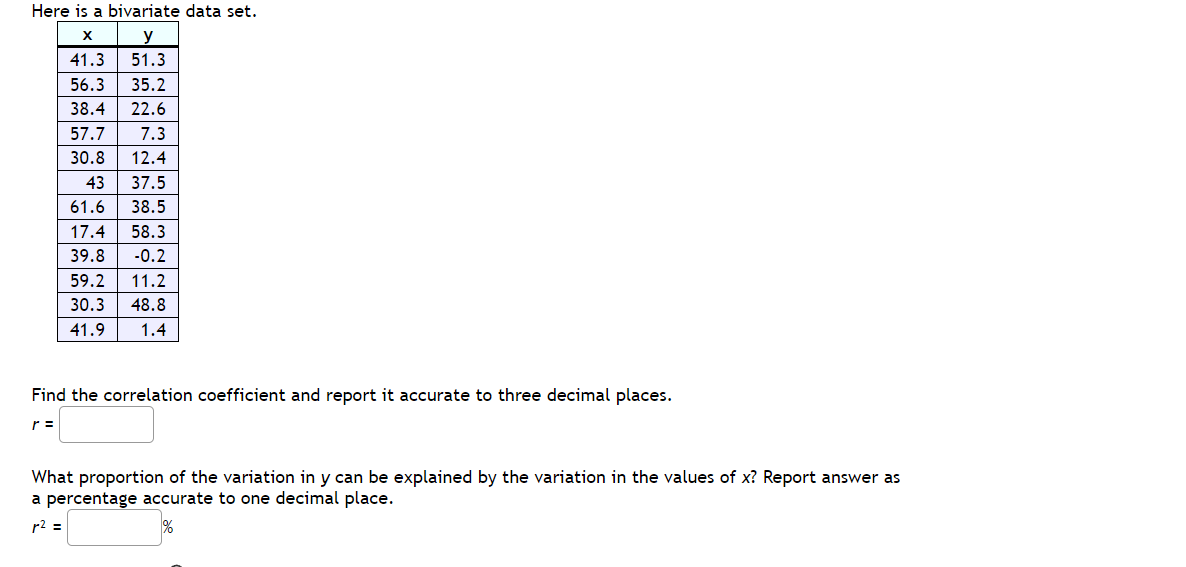 Solved Here is a bivariate data set. Find the correlation | Chegg.com
