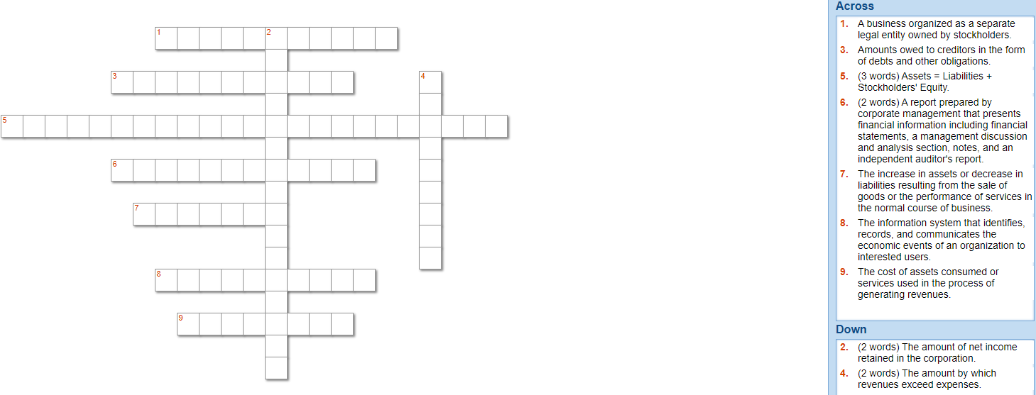 Solved Across 1. A business organized as a separate legal | Chegg.com