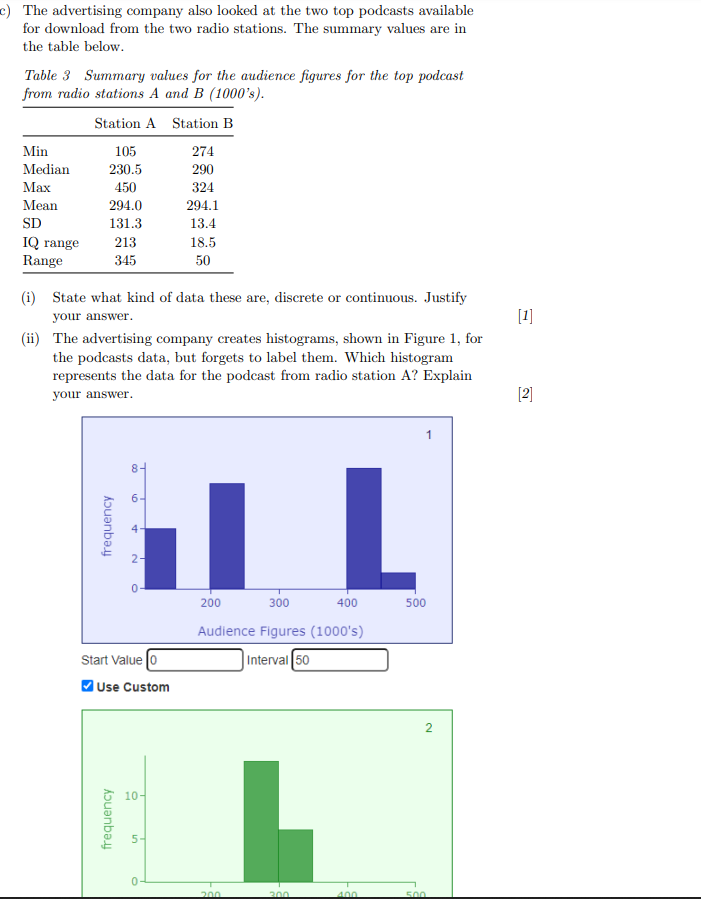 Solved Question 2 17 marks An advertising company is | Chegg.com