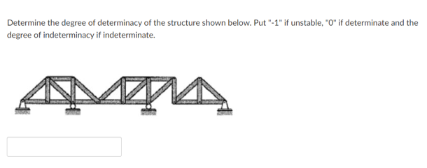 Solved Determine the degree of determinacy of the structure | Chegg.com