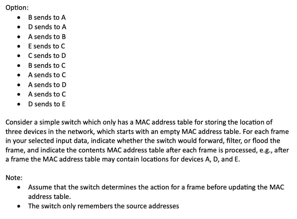 Solved Option: - B sends to A - D sends to A - A sends to B | Chegg.com