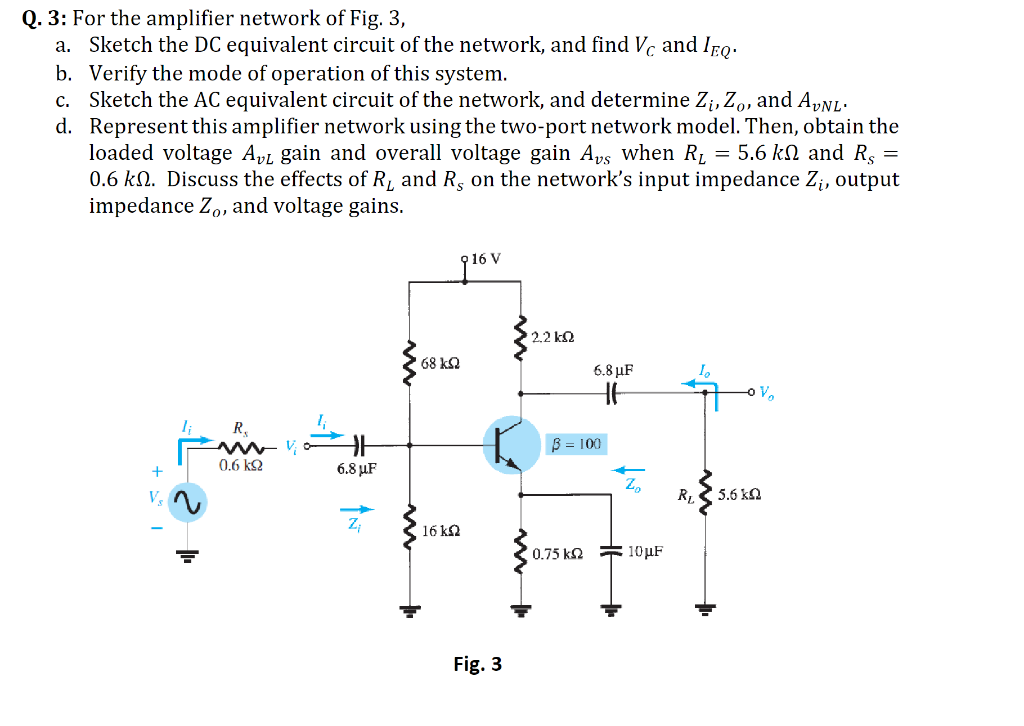 Solved 3: For the amplifier network of Fig. 3, a. Sketch the | Chegg.com