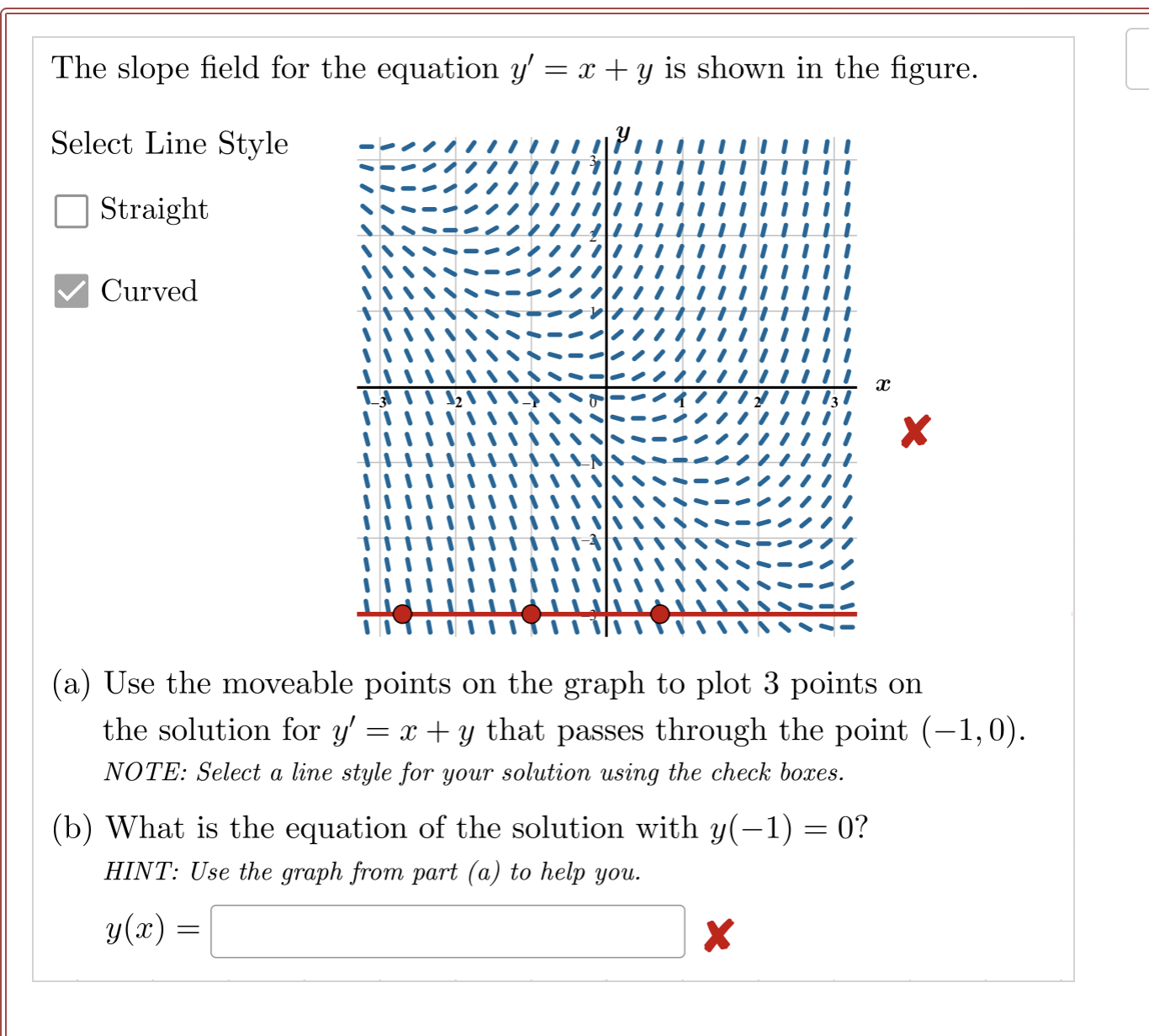 Solved The slope field for the equation y′=x+y is shown in | Chegg.com