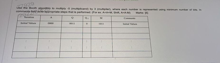 Solved Use the Booth algorithm to multiply −5 (multiplicand) | Chegg.com