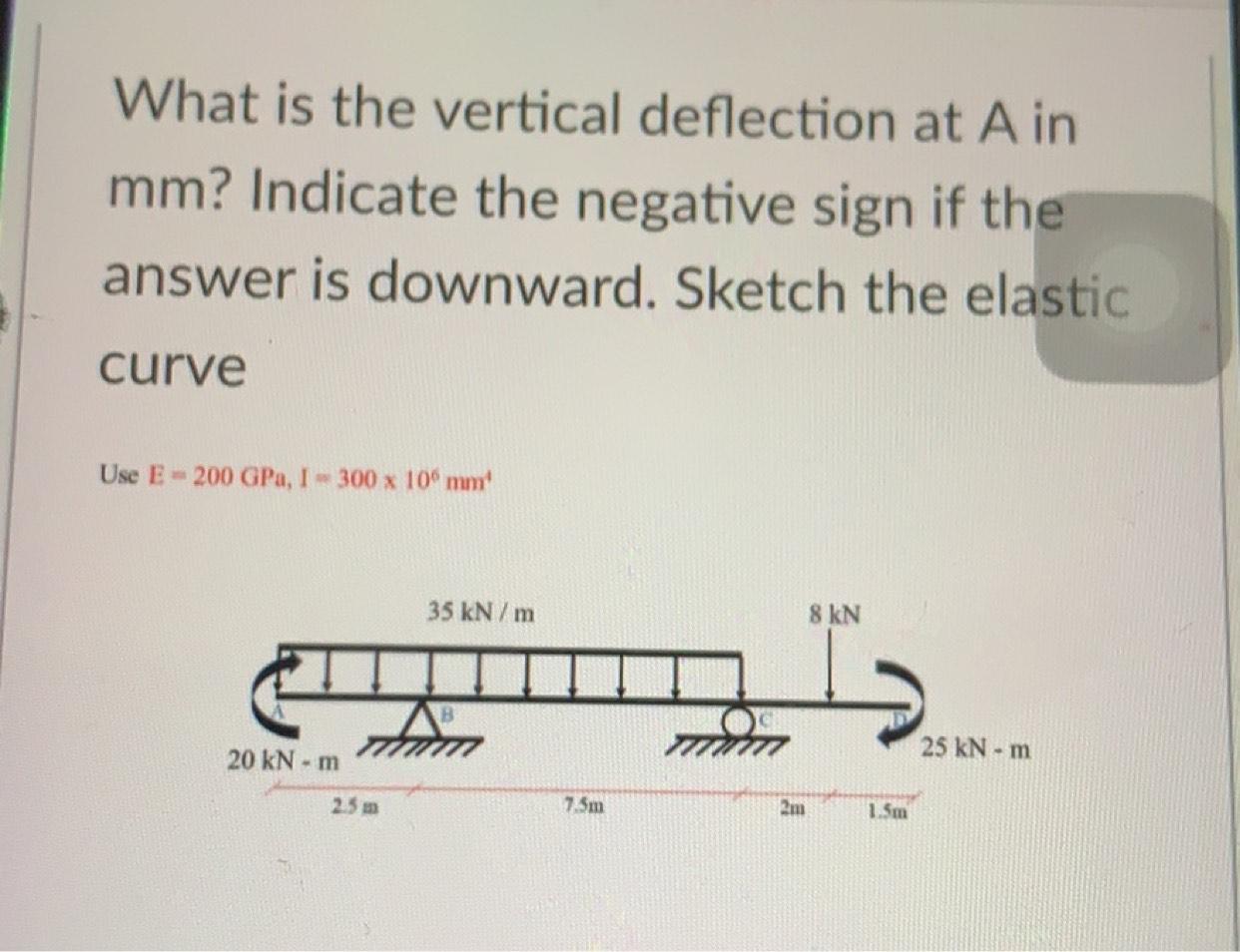 Solved What is the vertical deflection at A in mm? Indicate | Chegg.com