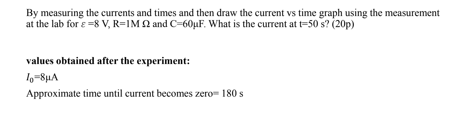 Solved By measuring the currents and times and then draw the | Chegg.com