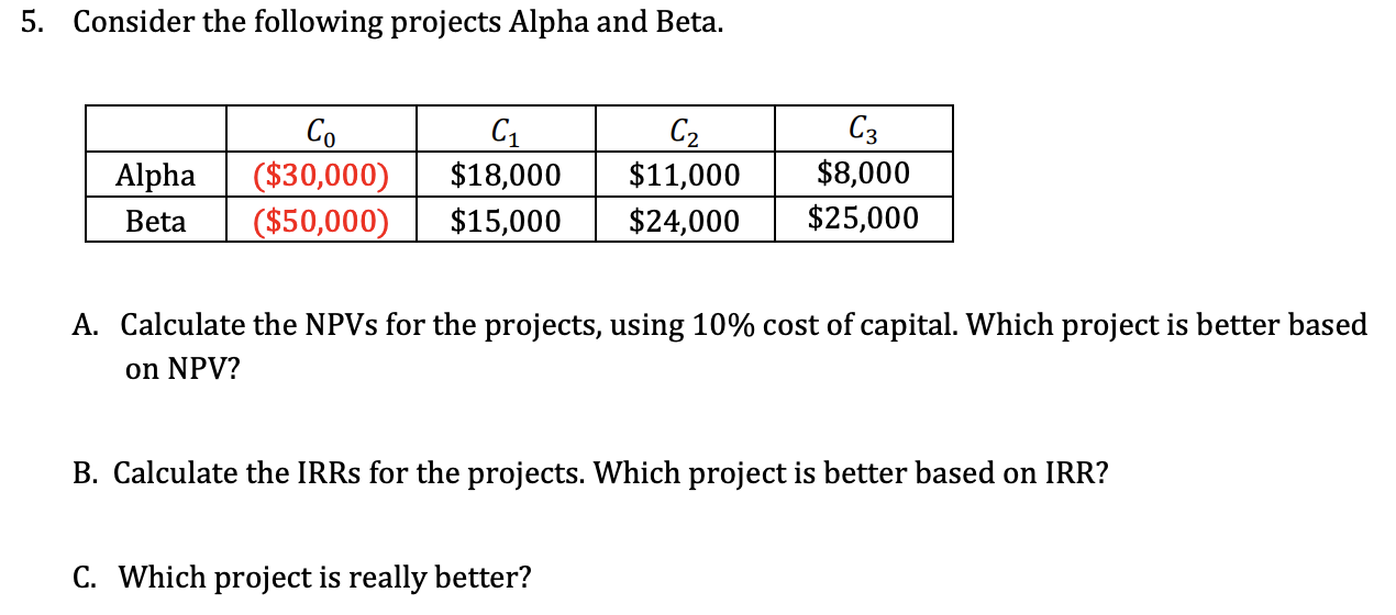 Solved 5. Consider the following projects Alpha and Beta. | Chegg.com