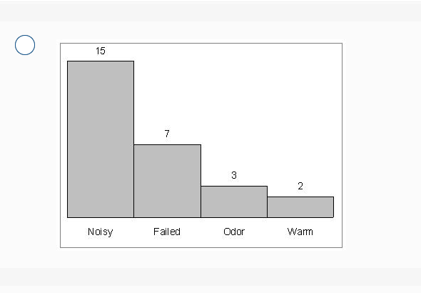Solved Problem 9-2 (Algo) [The following information applies | Chegg.com Solved Problem 9-2 (Algo) [The following information applies | Chegg.com