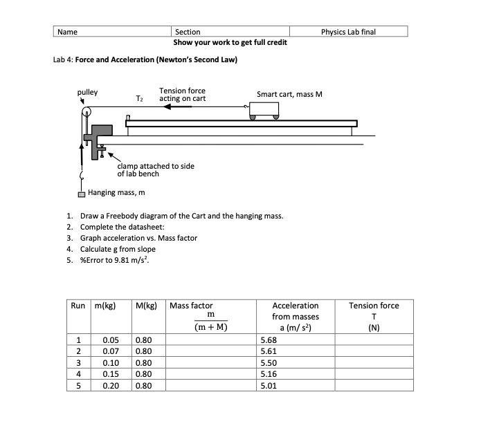 Solved Physics Lab final Name Section Show your work to get | Chegg.com