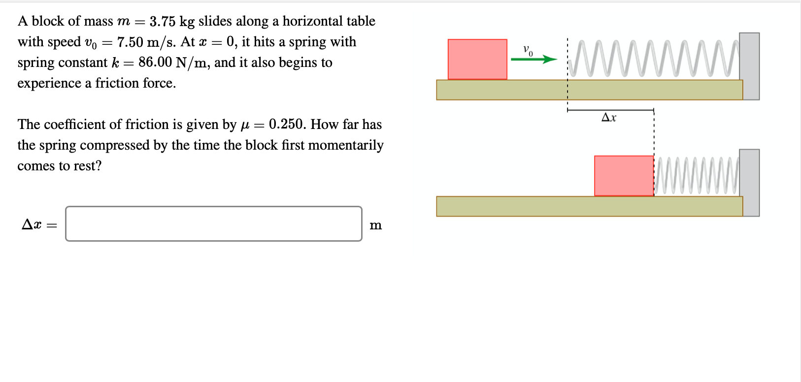 Solved A block of mass m = 3.75 kg slides along a horizontal | Chegg.com
