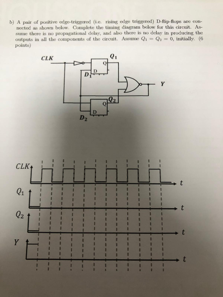 Solved b) A pair of positive edge-triggered i.e. rising edge | Chegg.com