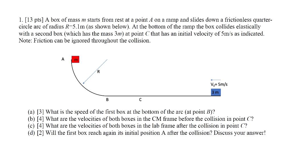 Solved 1. [13 pts] A box of mass m starts from rest at a | Chegg.com