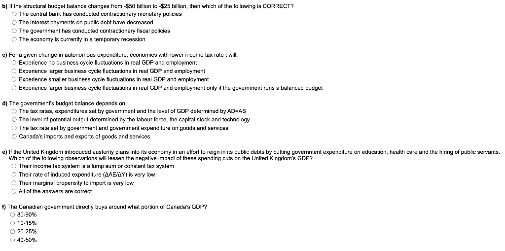 Solved b) If the structural budget balance changes from $50 | Chegg.com