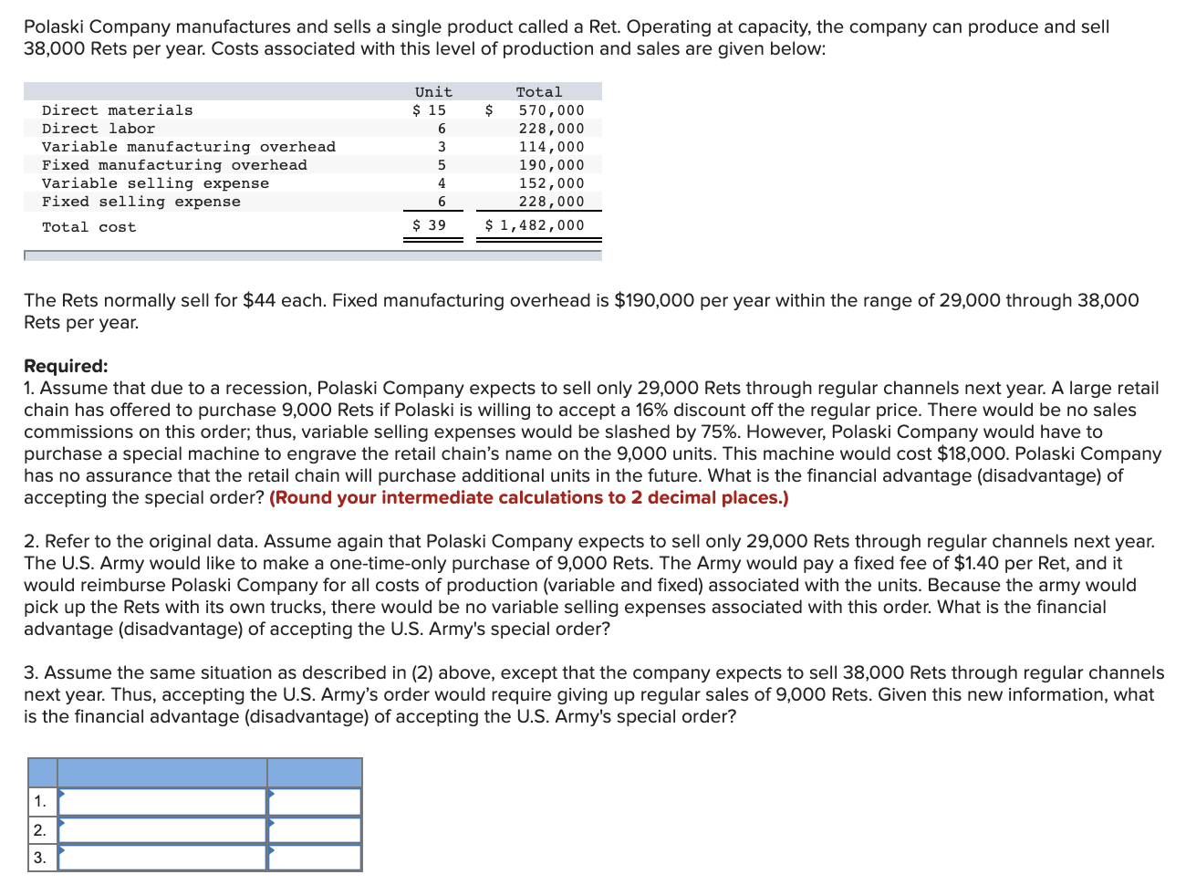 Solved Polaski Company Manufactures And Sells A Single Chegg