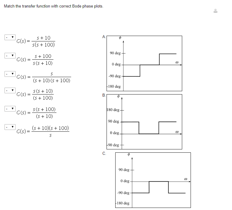 Solved Match the transfer function with correct Bode phase | Chegg.com