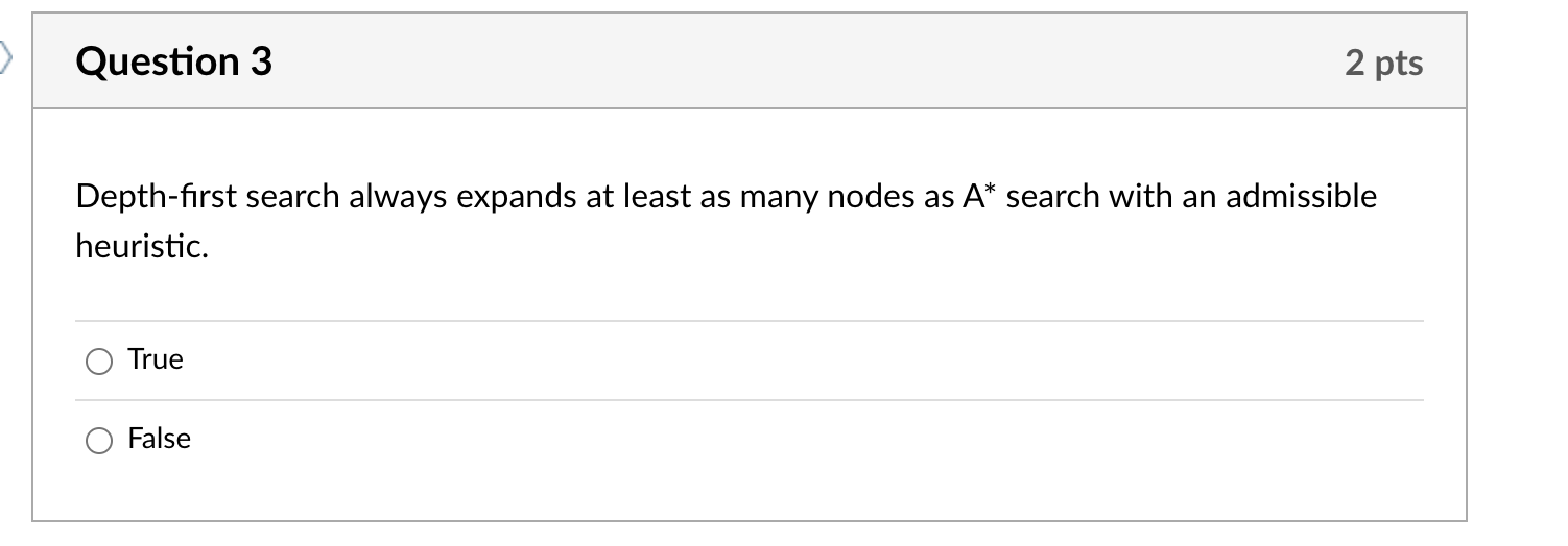 Solved Depth-first search always expands at least as many | Chegg.com