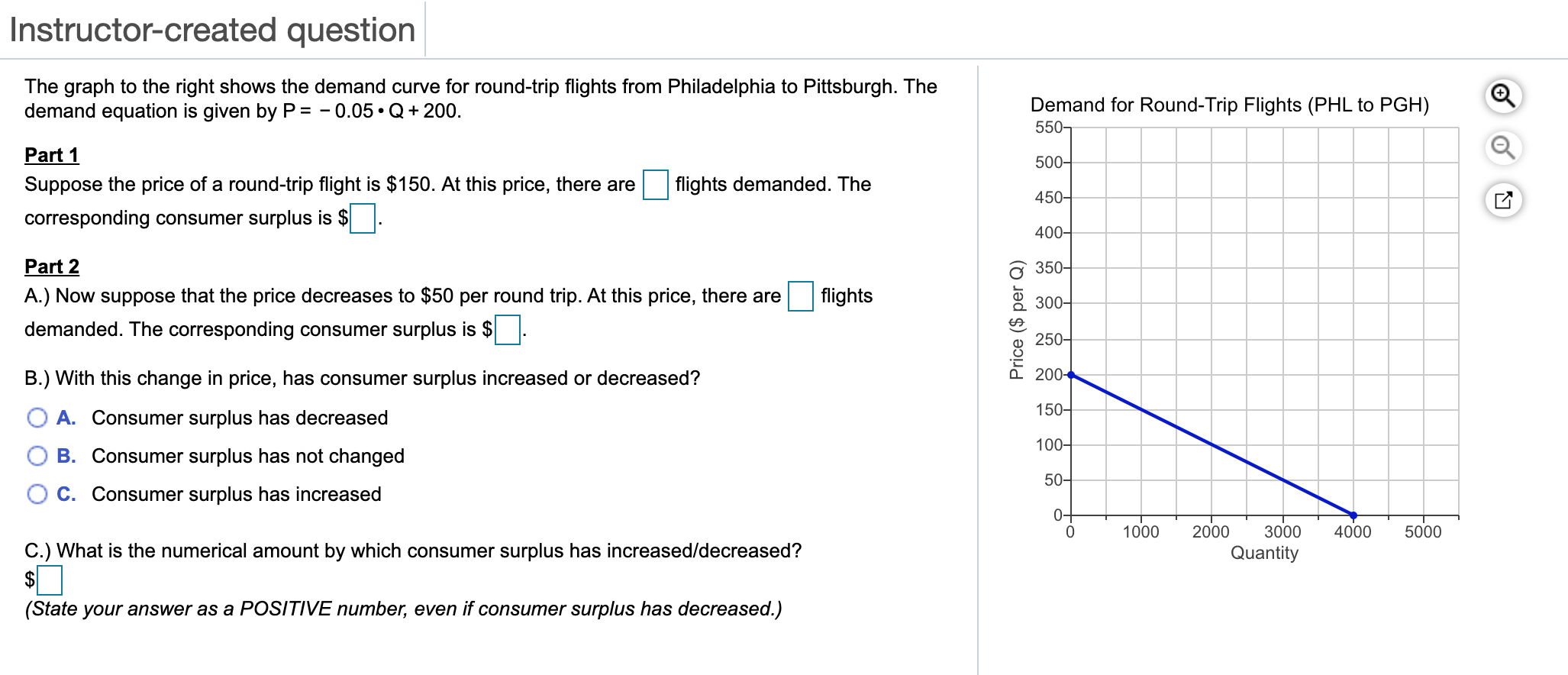 Solved Instructor-created question The graph to the right | Chegg.com