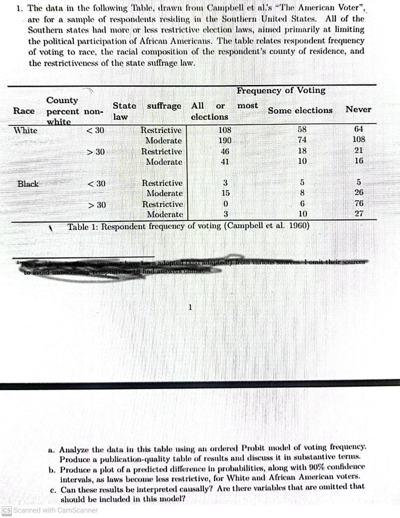 1. The data in the following Thble, drawn from | Chegg.com