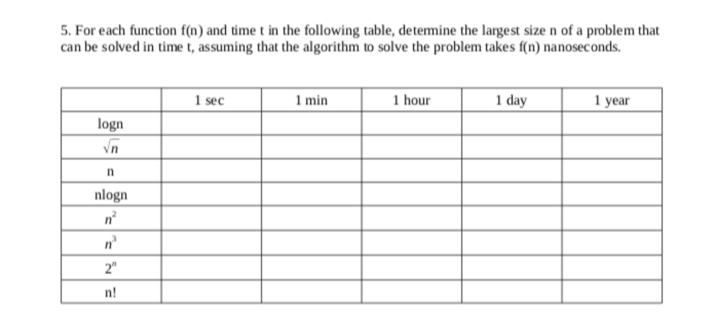 Solved 7 For Each Of The Following Pseudo Codes Find The 