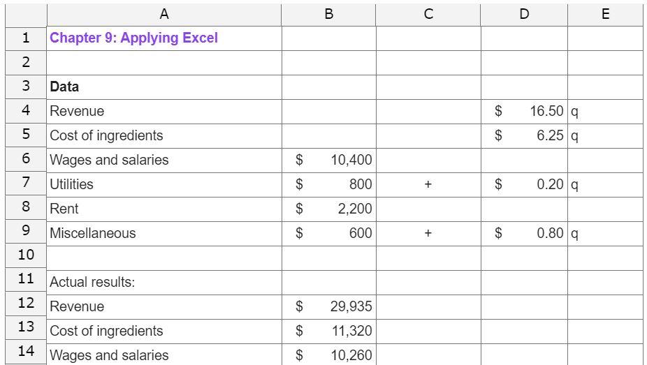Solved A B с D E 1 Chapter 9: Applying Excel 2. 3 Data 4 | Chegg.com