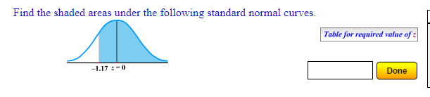Solved Find the shaded areas under the following standard | Chegg.com