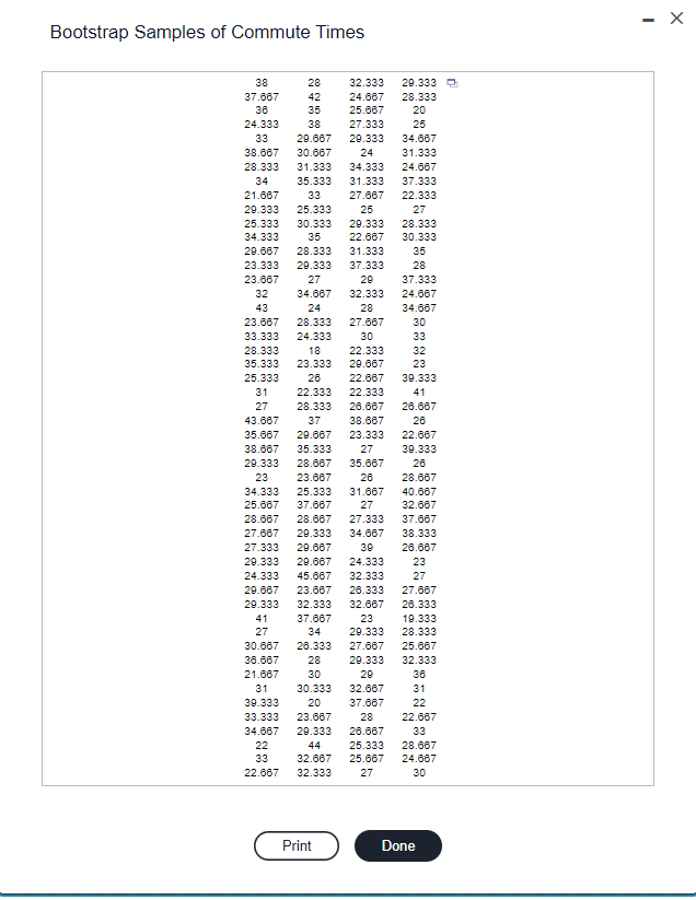 Solved Listed below are 15 commute times in minutes for | Chegg.com
