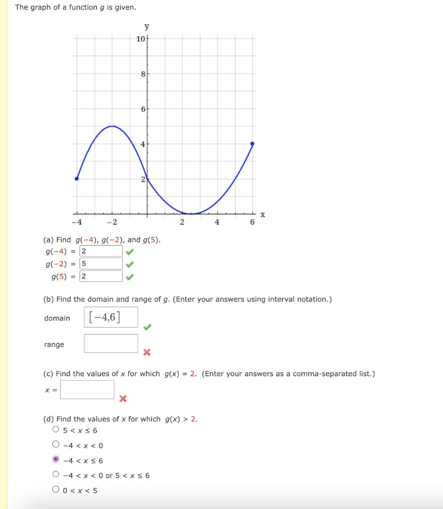Solved The graph of a function g is given. (a) Find | Chegg.com