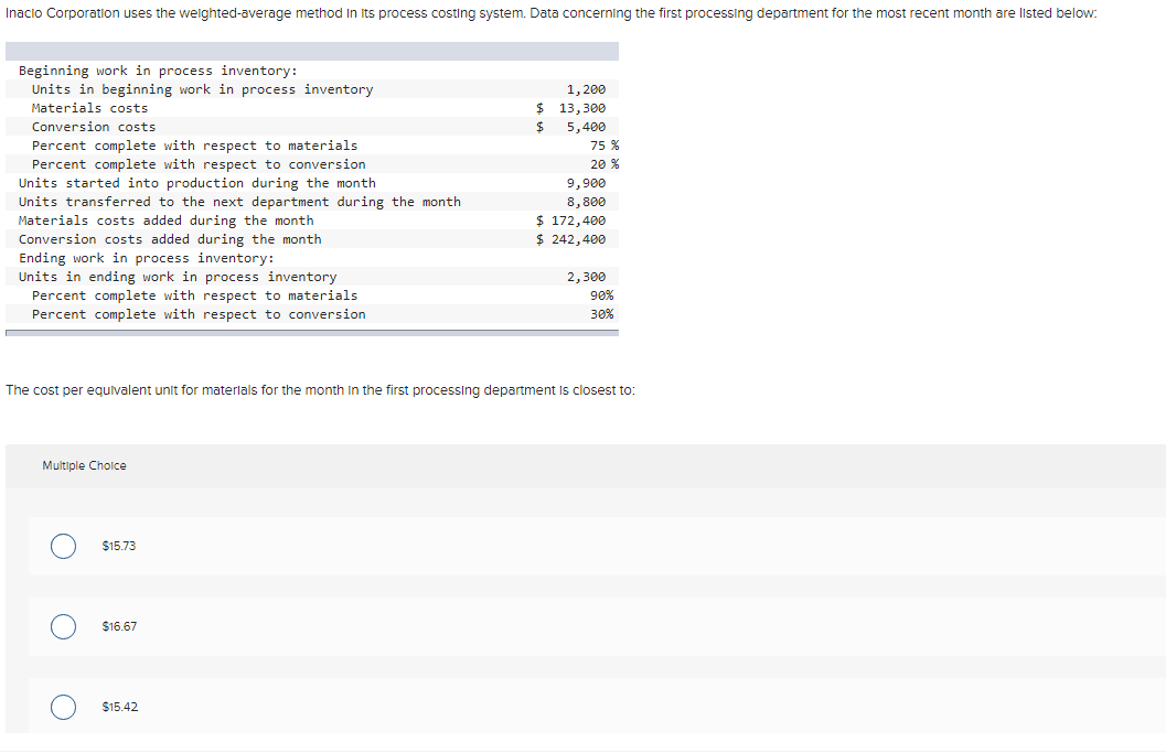Solved Inacio Corporation uses the weighted-average method | Chegg.com