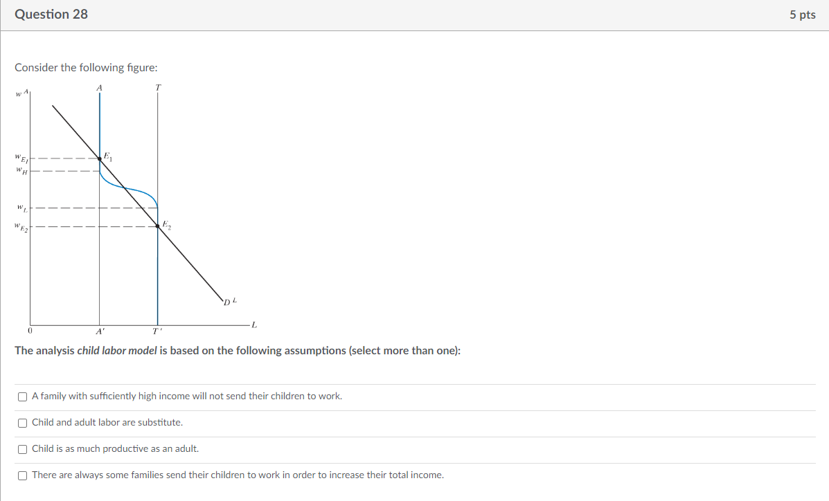 Solved Consider the following figure: The analysis child | Chegg.com