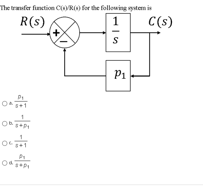 Solved The transfer function C(s)/R(s) for the following | Chegg.com
