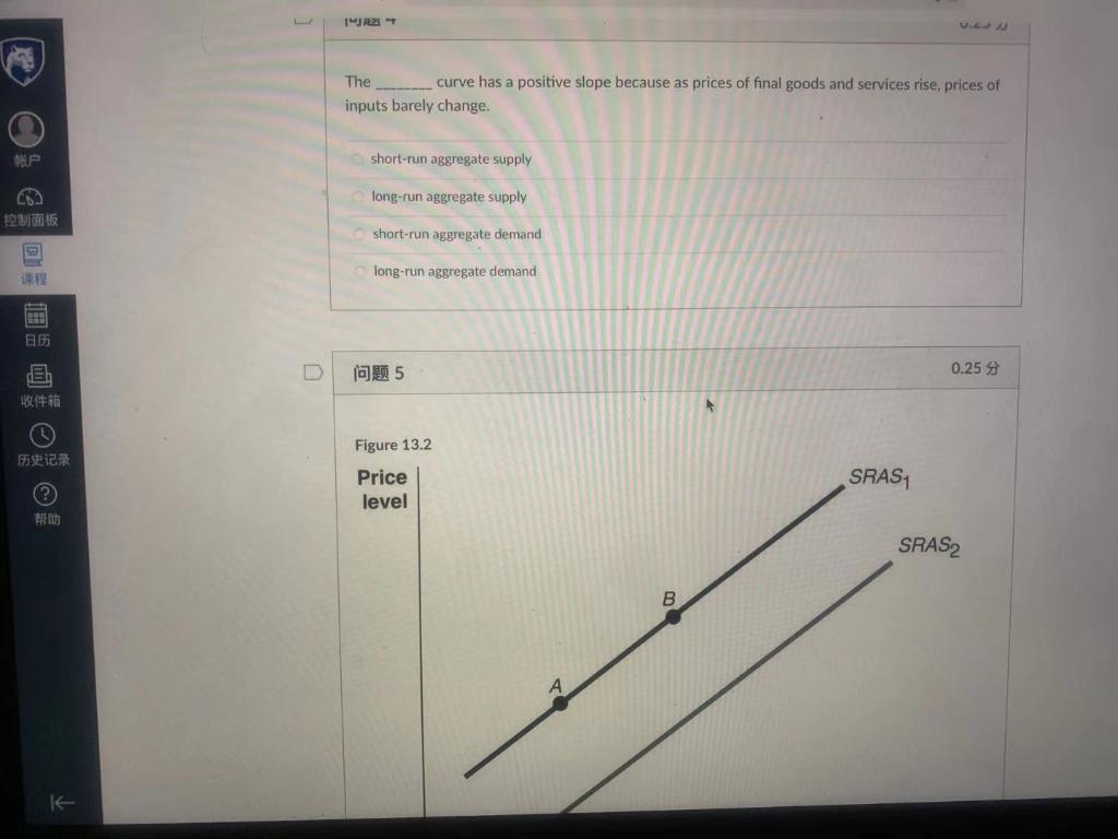 Solved psu.instructure.com U Price level А 5 AD2 卡箱 记录 AD1 | Chegg.com