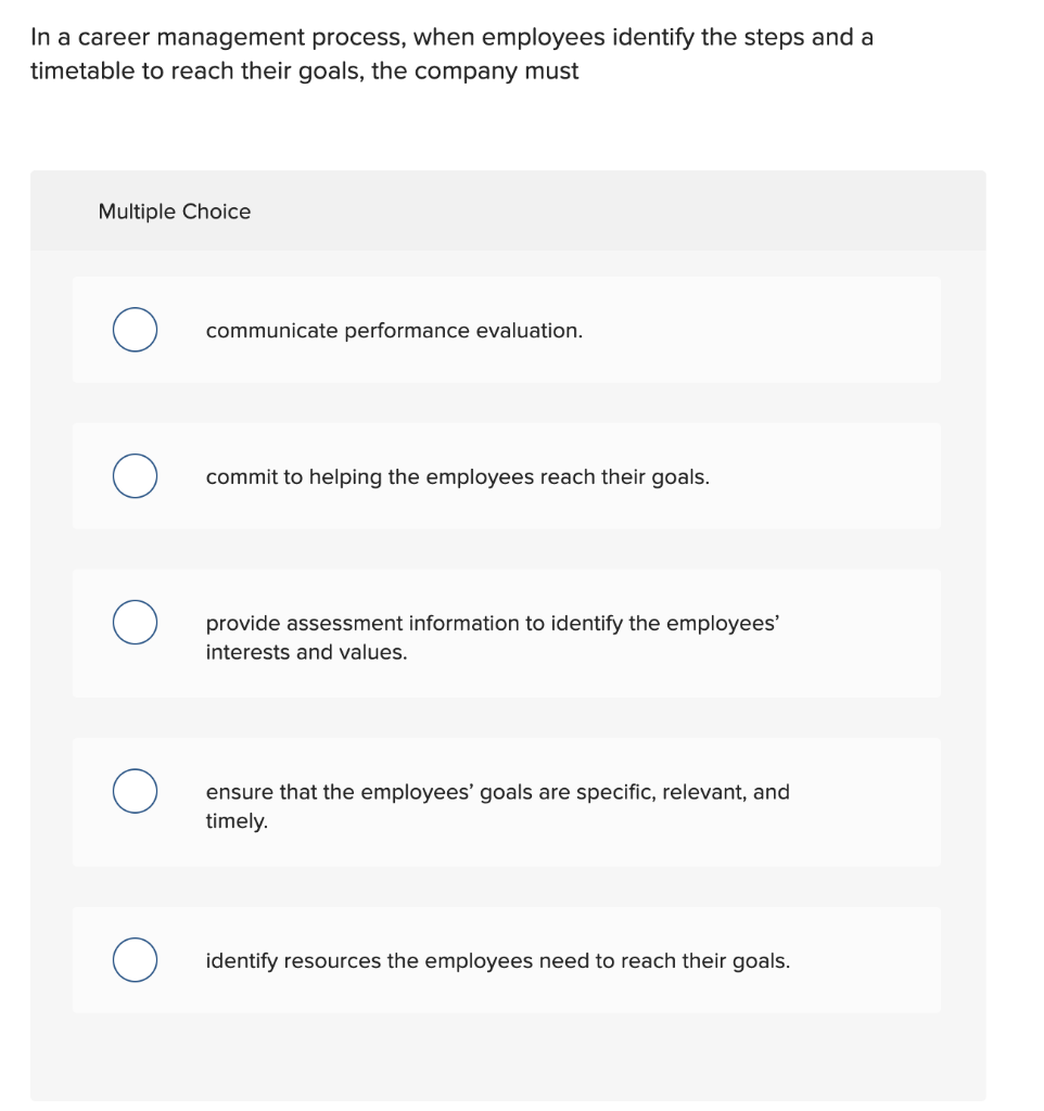 Solved In a career management process, when employees | Chegg.com
