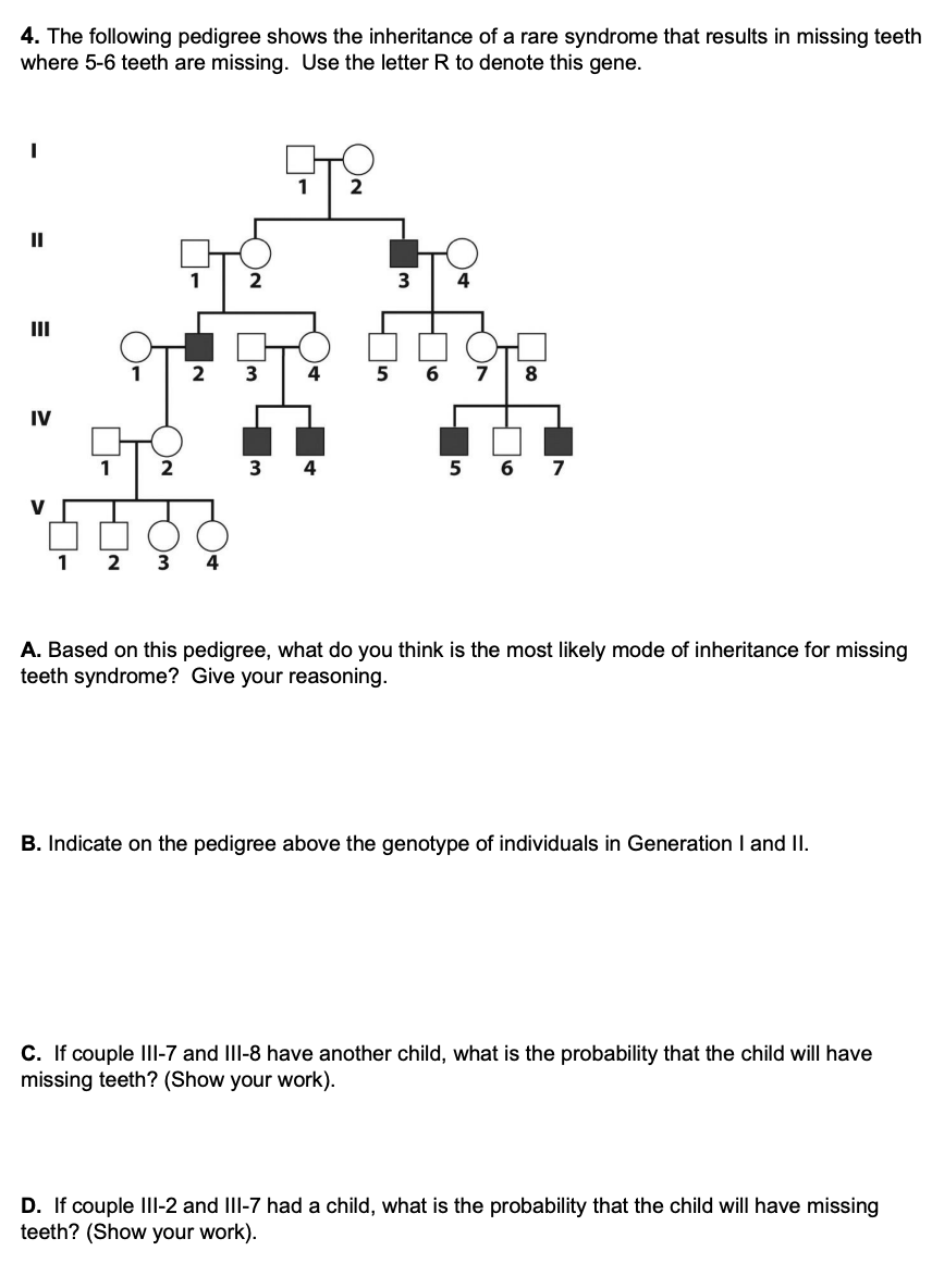 Solved The following pedigree shows the inheritance of a | Chegg.com