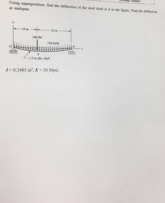 Solved roup Name: Using superposition, find the deflection | Chegg.com