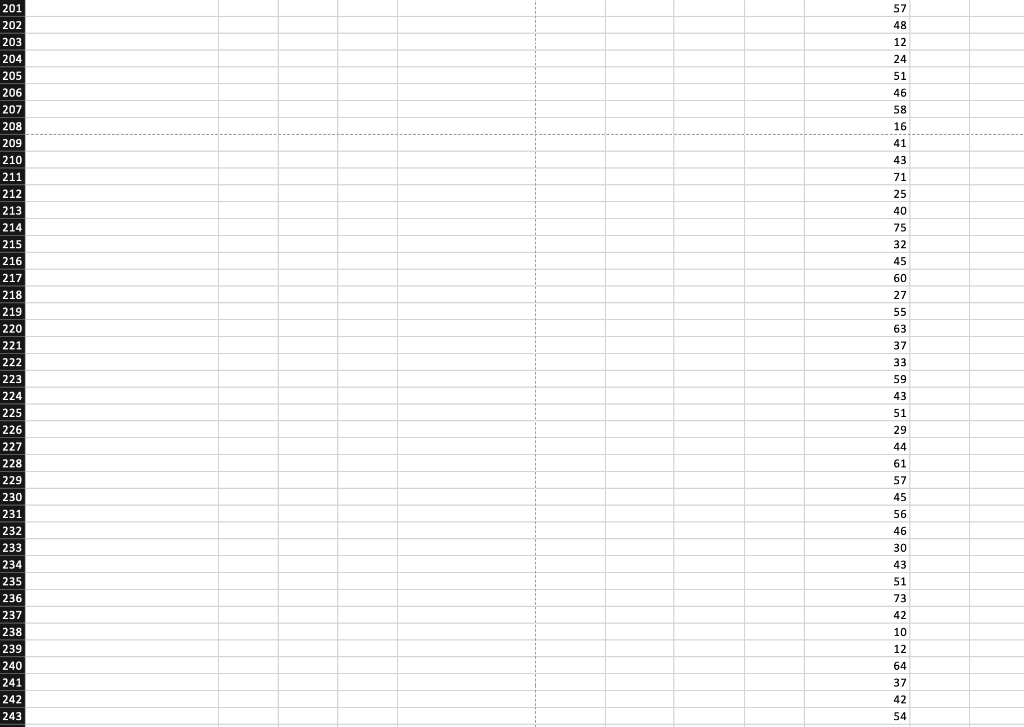Solved A. Please complete the problems using Excel, answer | Chegg.com