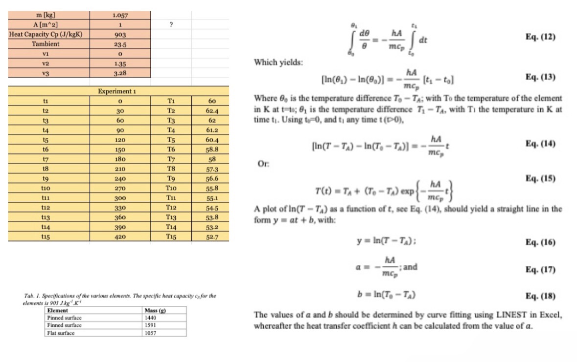Solved I need help in doing part 1 to 3. I know how to do | Chegg.com