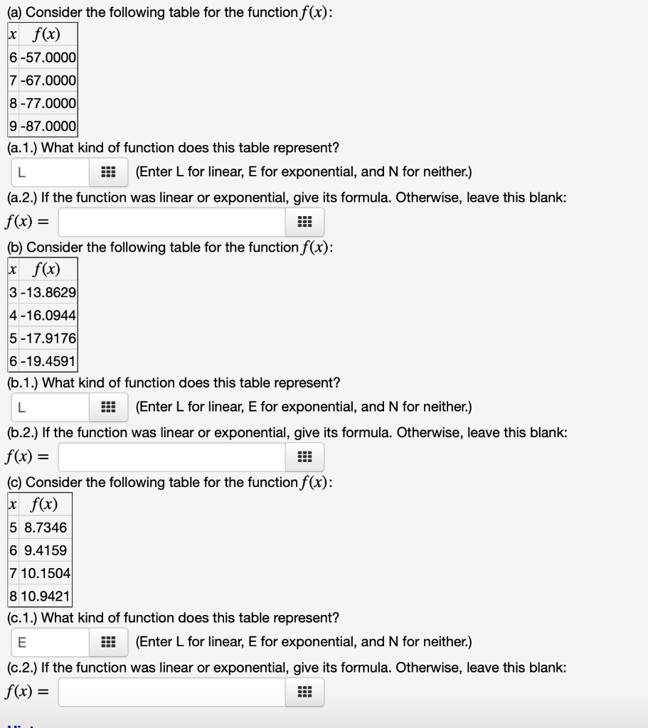 Solved = (a) Consider the following table for the function | Chegg.com