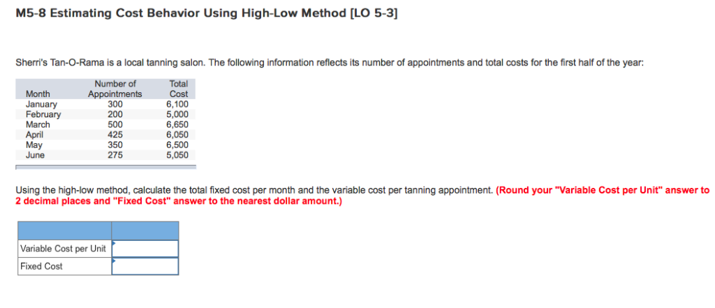 Solved M5-8 Estimating Cost Behavior Using High-Low Method | Chegg.com