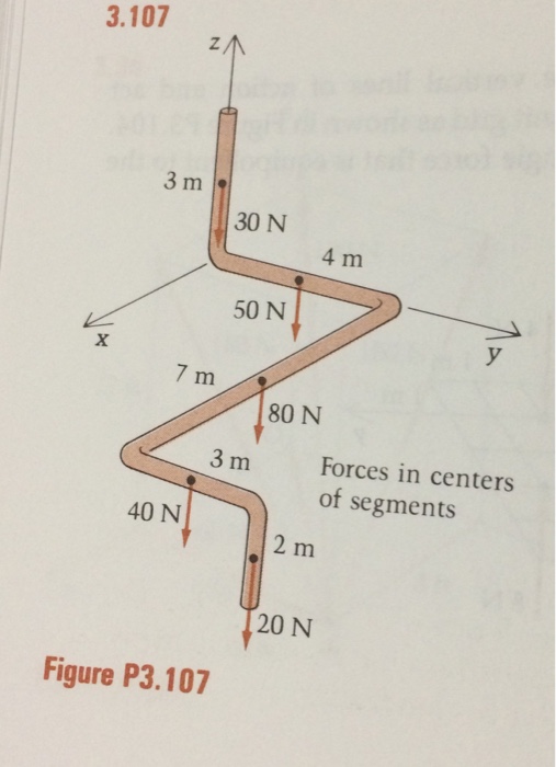 Solved Find the simplest resultant for e ach of the parallel | Chegg.com