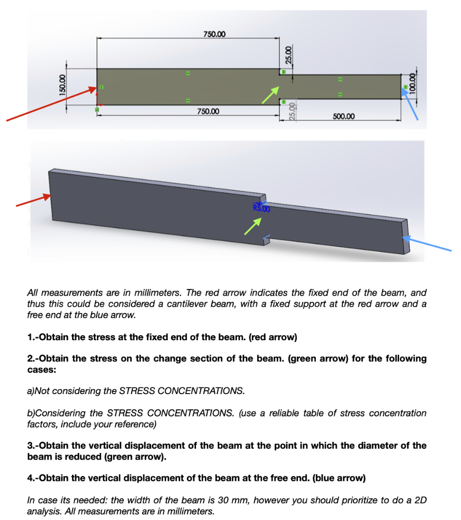 Solved An axial point load (negative y direction) is located | Chegg.com