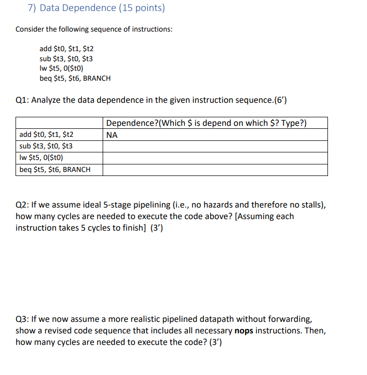 Solved 7) Data Dependence (15 points) Consider the following | Chegg.com
