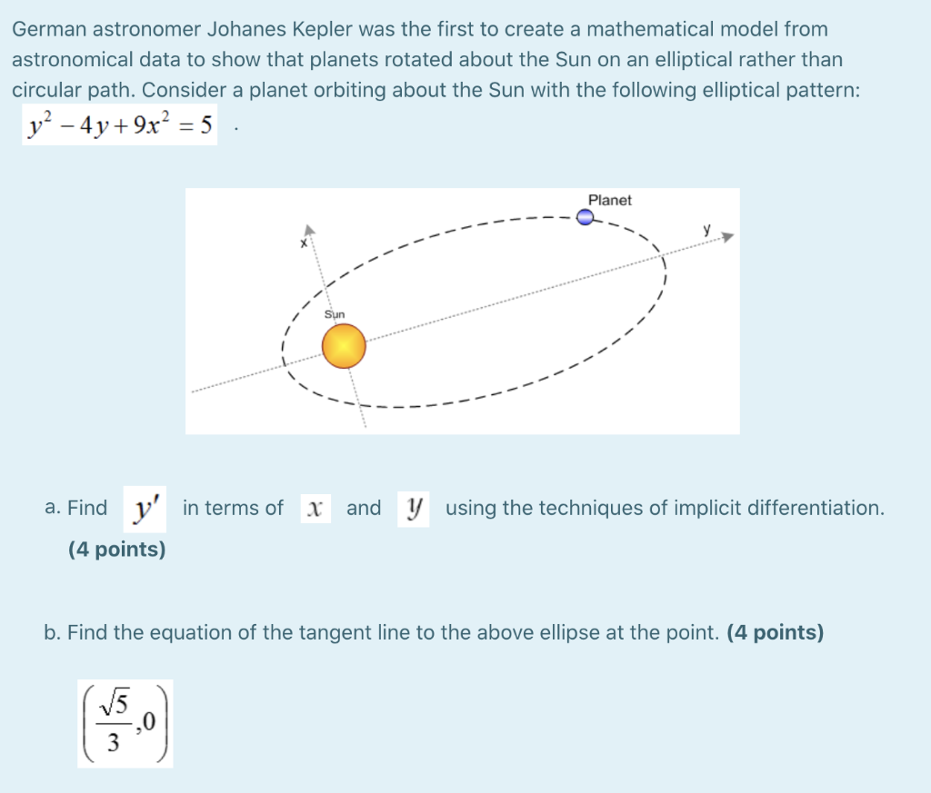Kepler Planets Path
