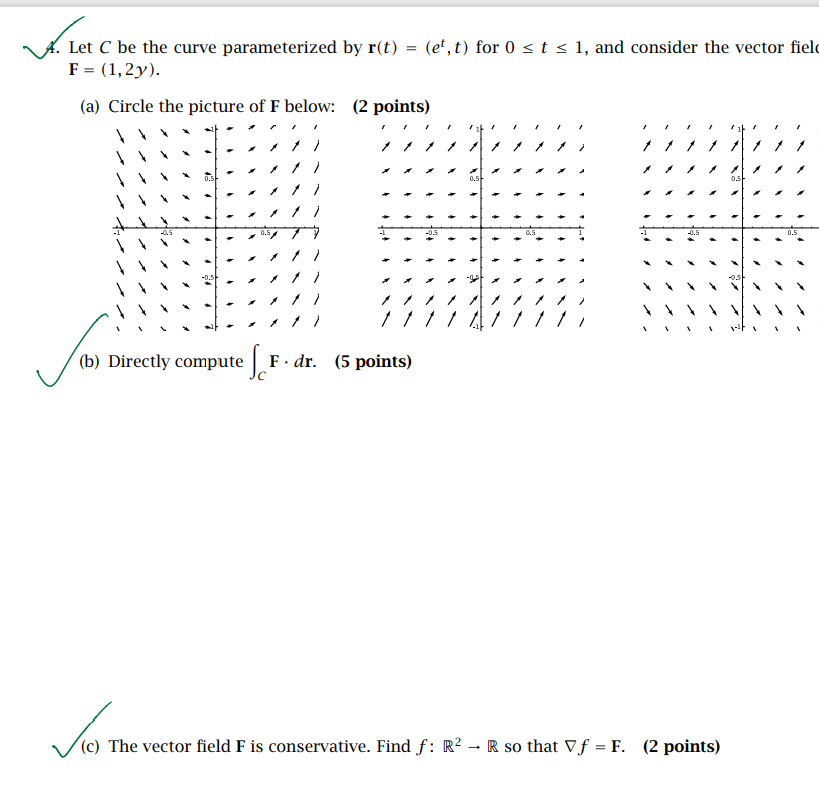 Solved Let C be the curve parameterized by r(t) = (e,t) for | Chegg.com
