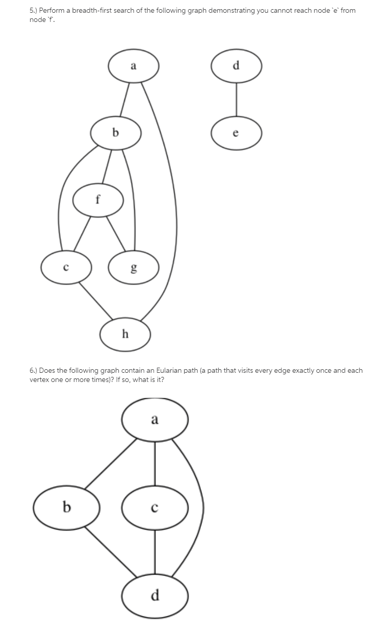 Solved 5.) Perform a breadth-first search of the following | Chegg.com