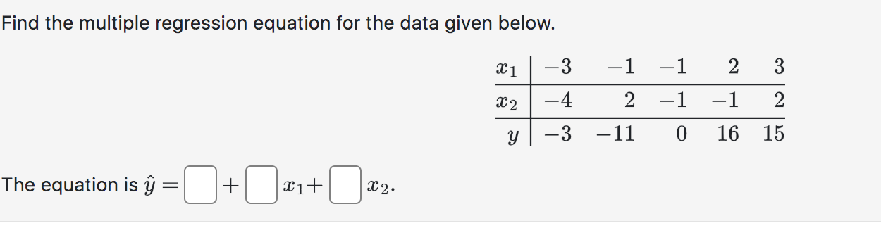 Solved Find the multiple regression equation for the data | Chegg.com