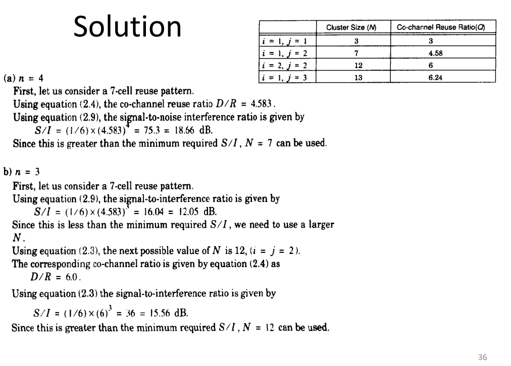 Solved If a signal to interference ratio of 15 dB is | Chegg.com