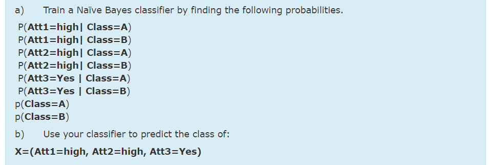Solved Consider the following dataset, and answer the two | Chegg.com