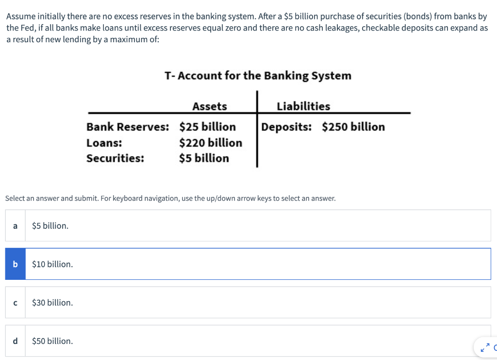 Solved Assume initially there are no excess reserves in the | Chegg.com