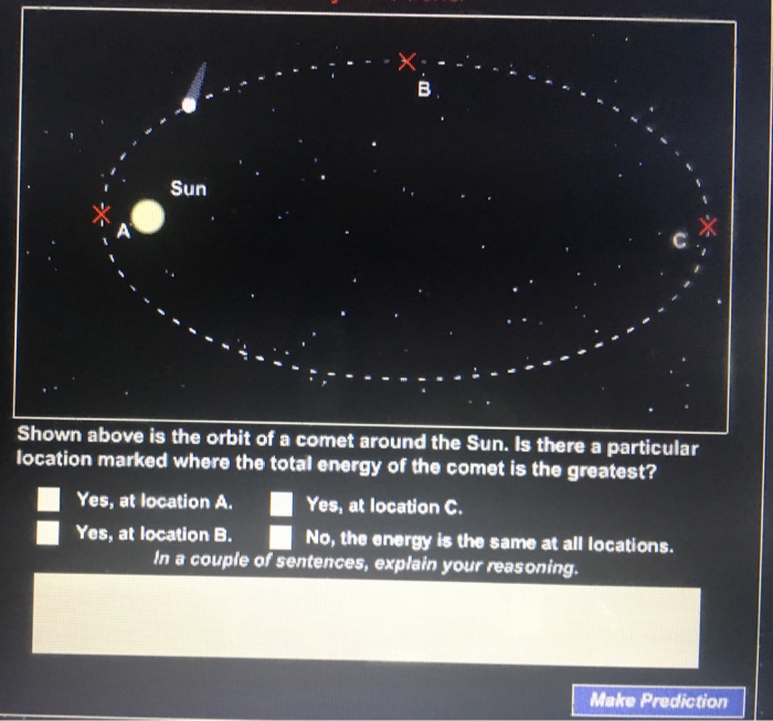 Solved Shown Above Is The Orbit Of A Comet Around The Sun