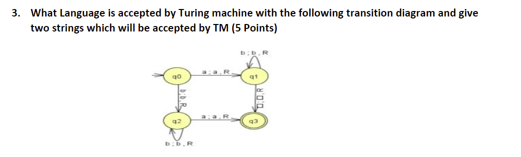Solved What Language is accepted by Turing machine with the | Chegg.com